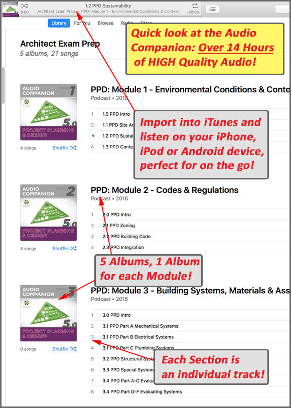 Project Planning and Design (PPD) ARE Study Package – Architect Exam Prep
