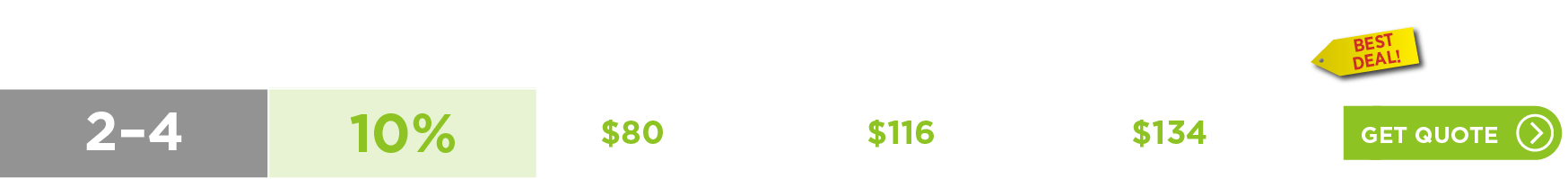 Firm Multi-License Pricing – Architect Exam Prep